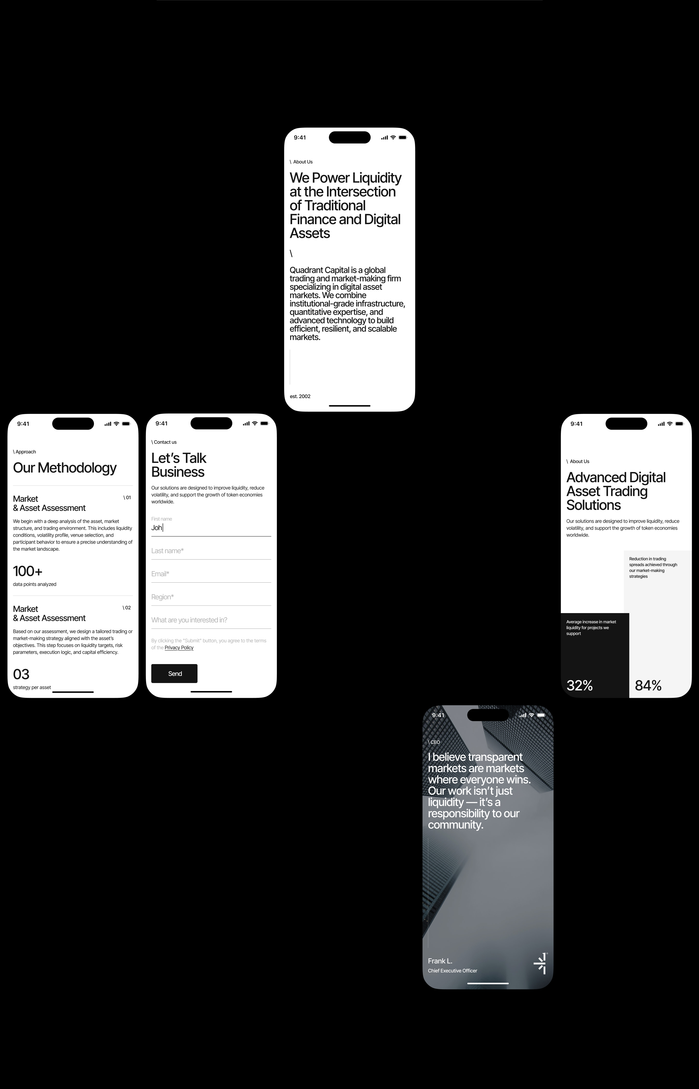 Quadrant Сapital — Dprofile