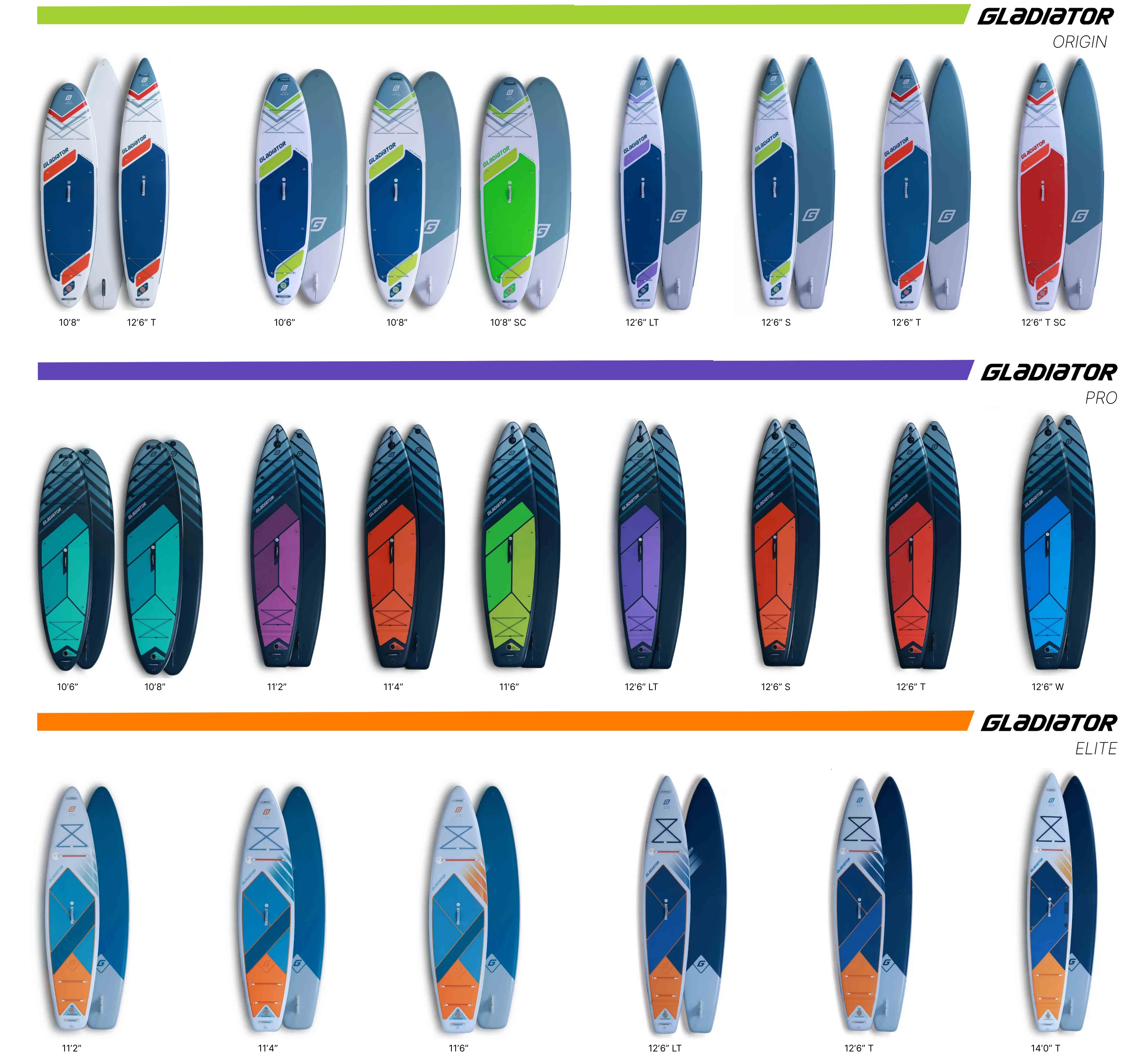 PRO, SUP-BOARDS | GLADIATOR, 2025 — Dprofile