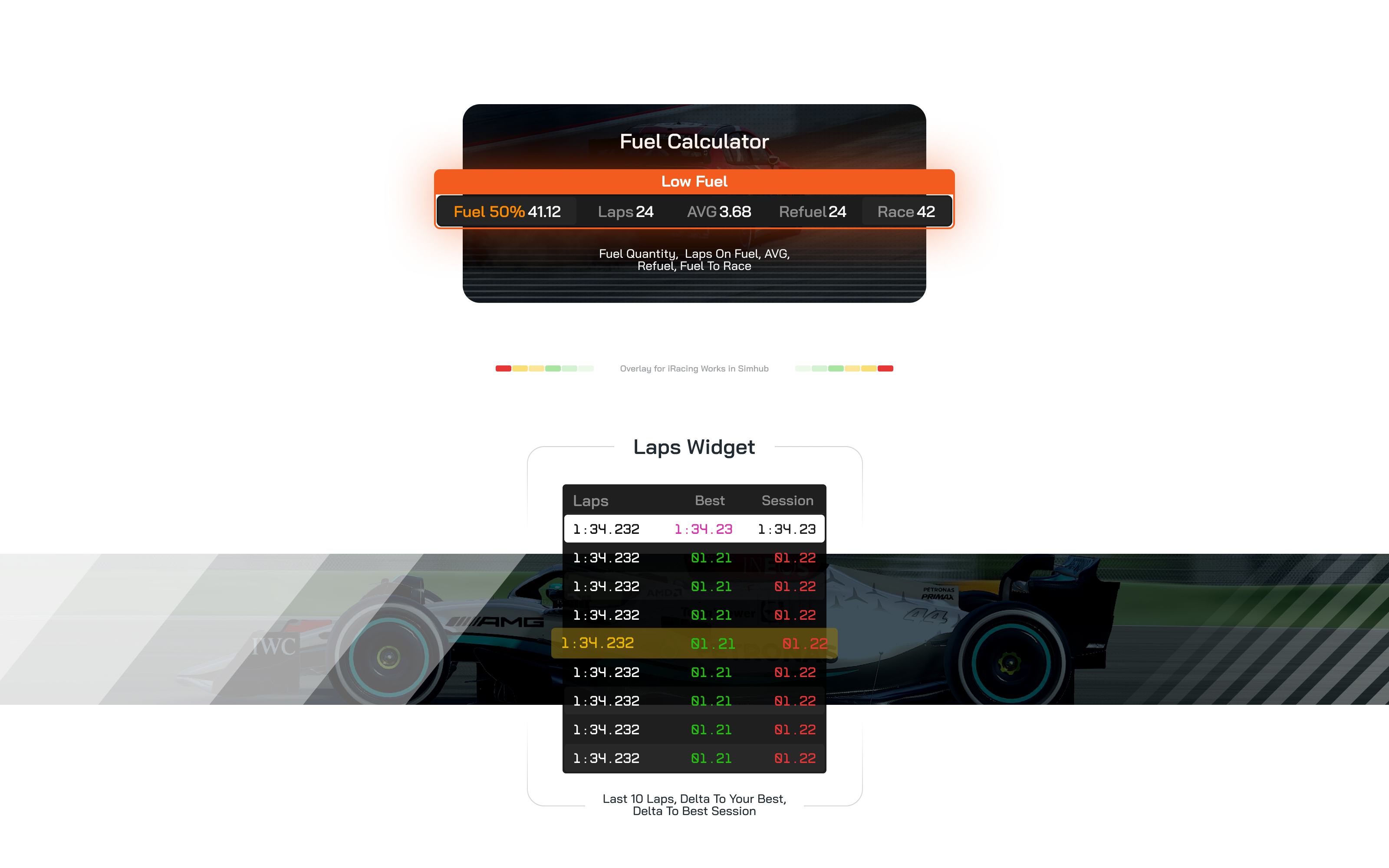 Overlay For iRacing 🏁 — Dprofile