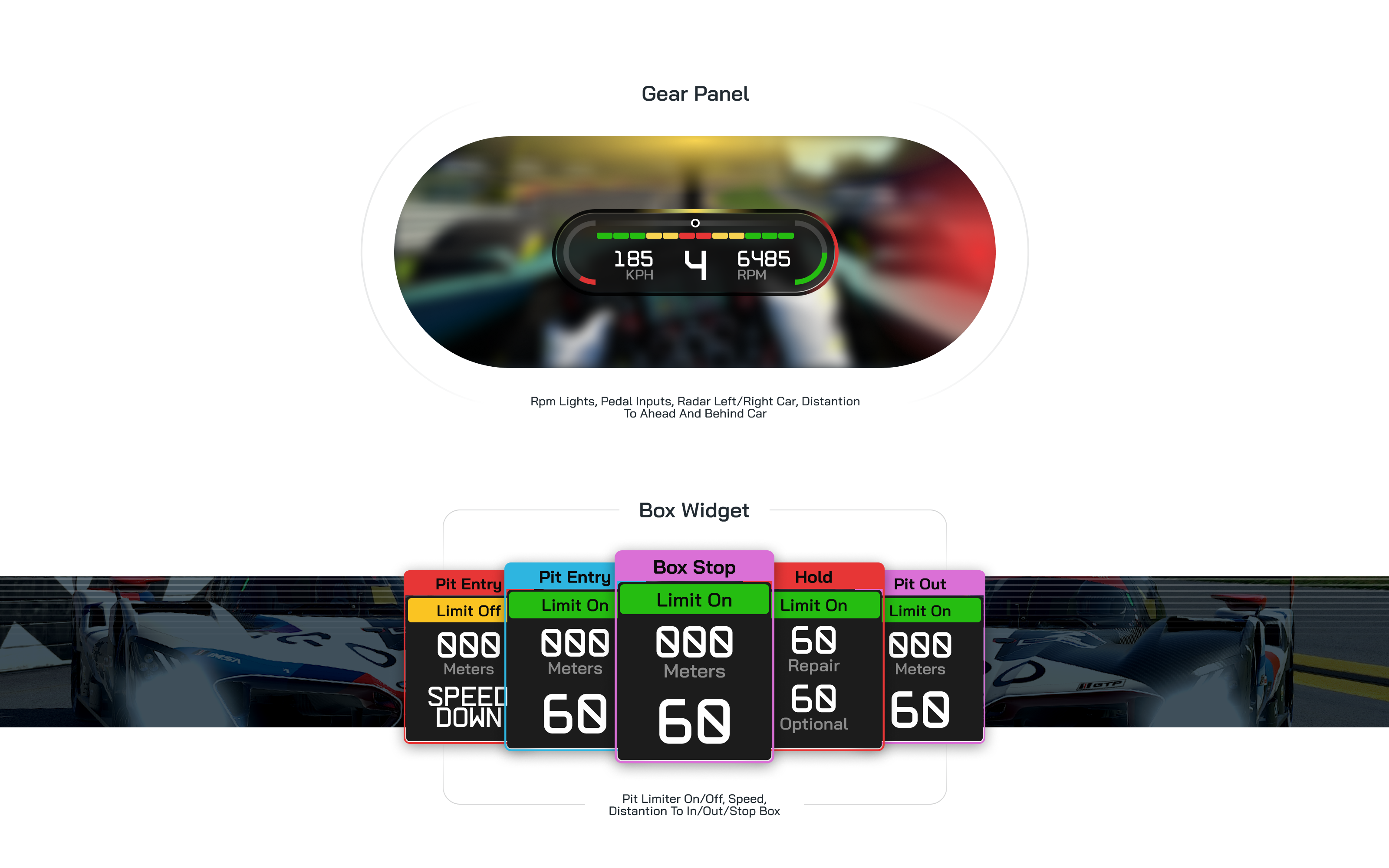 Overlay For iRacing 🏁 — Dprofile