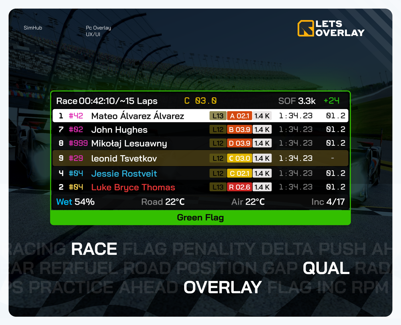 Overlay For iRacing 🏁 — Dprofile