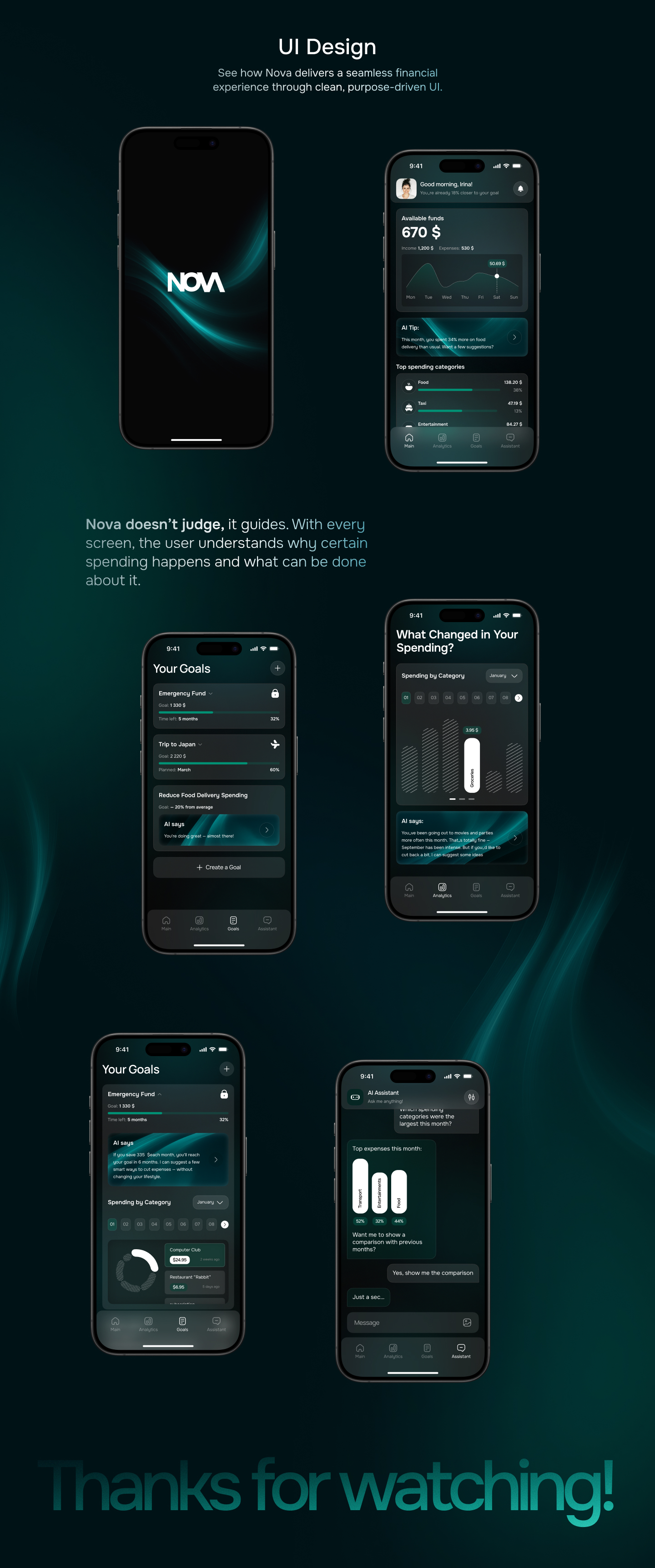 Nova | Mobile App UX/UI — Dprofile